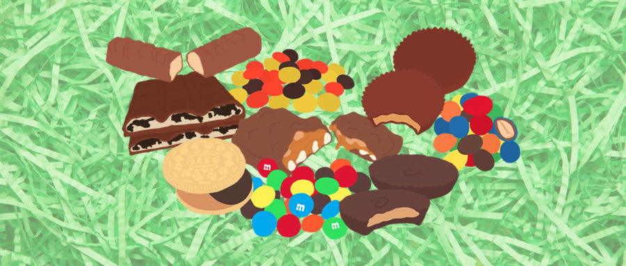 What Chocolate Peanut Butter Candy You'd Be, Based On Your Zodiac