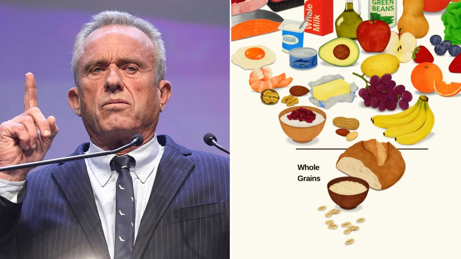 RFK Jr. Flips the 'Food Pyramid' Upside Down, Tells America What to Eat ...