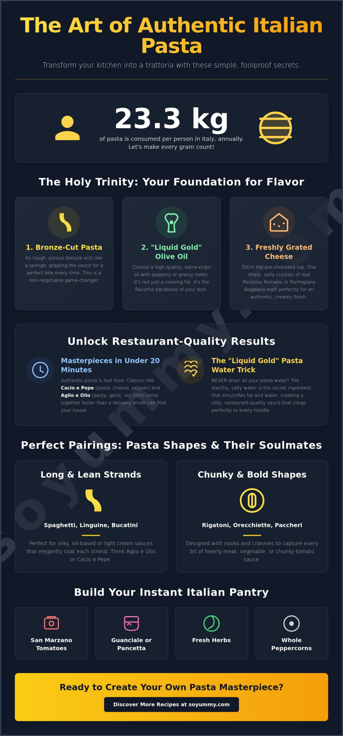 Authentic Italian Pasta Recipes: Simple, Saucy, and Seriously So Yummy!